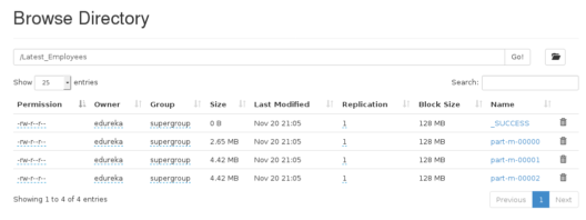 Apache Sqoop Tutorial For Beginners Sqoop Commands Edureka