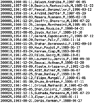 Apache Sqoop Tutorial for Beginners | Sqoop Commands | Edureka