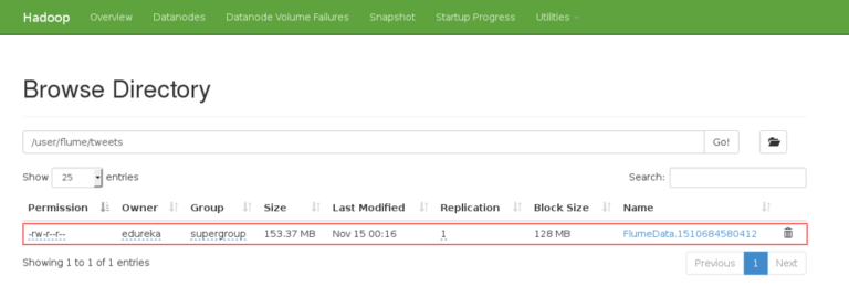 Apache Flume Tutorial For Beginners Twitter Data Streaming Edureka