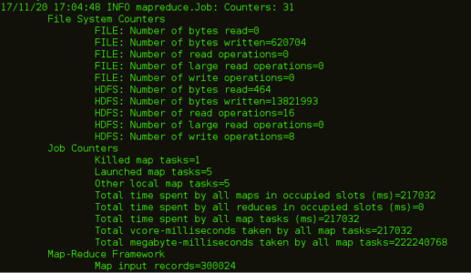 Apache Sqoop Tutorial For Beginners Sqoop Commands Edureka