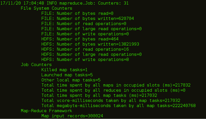 Apache Sqoop Tutorial For Beginners Sqoop Commands Edureka