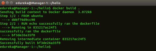 Docker Commands Tutorial | Top 15 Docker Commands | Edureka