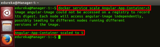 Docker Swarm Set Up A Cluster Of Docker Engines For Achieving High