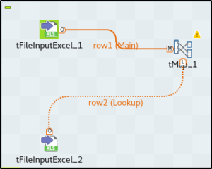 Talend Tutorial - Add Agility To Data | Talend Data Integration | Edureka