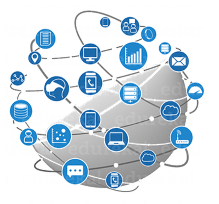 Top 10 Reasons To Learn Python Learn Python Programming Edureka
