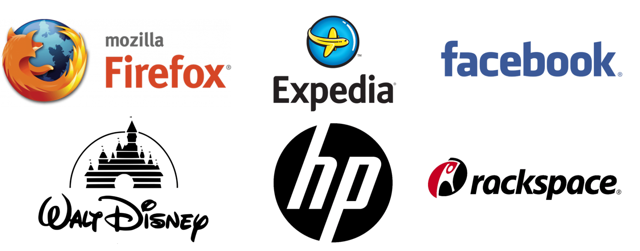 Top 10 Devops Tools You Must Know In 2026 Edureka 4347