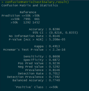 Top 50 R Interview Questions and Answers in 2025 | Edureka
