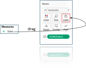 What is Tableau: Everything You Should Know About Tableau