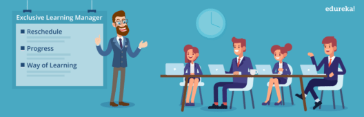 Online Courses | Edureka Course Features | Edureka Online Training