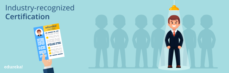 Online Courses | Edureka Course Features | Edureka Online Training