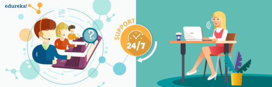 Online Courses | Edureka Course Features | Edureka Online Training