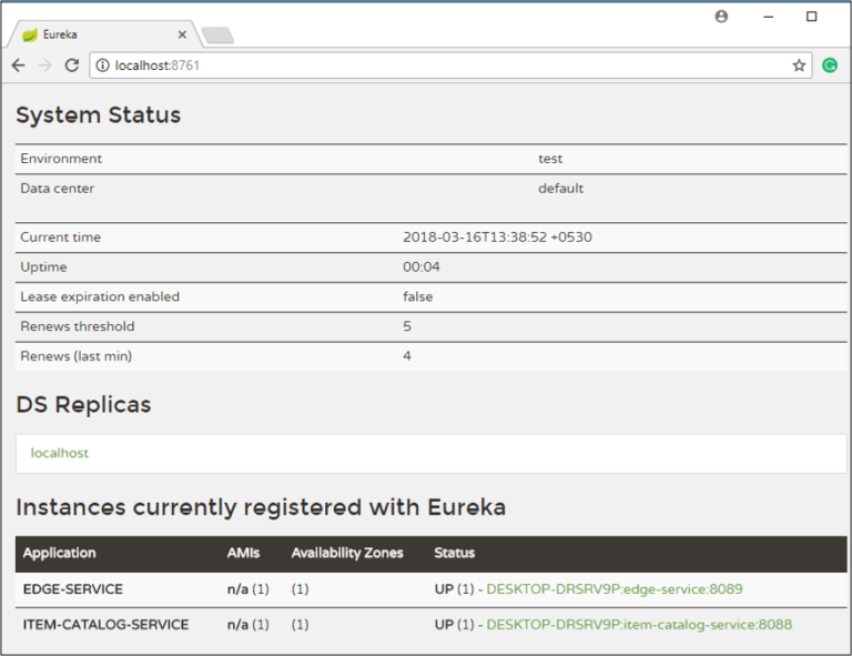 Spring Boot Microservices Spring Boot Application Tutorial Edureka