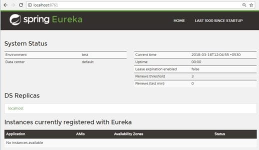 Spring Boot Microservices | Spring Boot Application Tutorial | Edureka