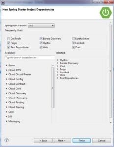 Spring Boot Microservices | Spring Boot Application Tutorial | Edureka