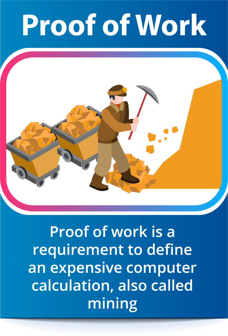 Hyperledger Vs Ethereum Key Differences And Comparison Edureka