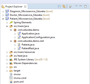 Microservices Tutorial for Beginners | Microservices Example | Edureka