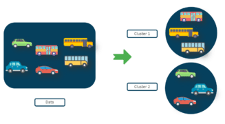 Machine Learning with R for Beginners | Step by Step Guide | Edureka