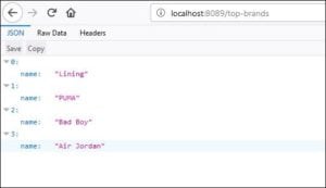 Spring Boot Microservices | Spring Boot Application Tutorial | Edureka
