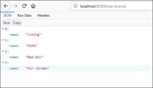 Spring Boot Microservices | Spring Boot Application Tutorial | Edureka