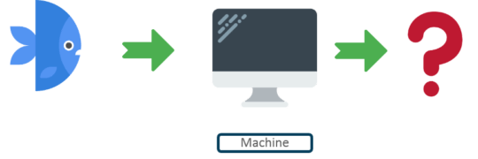 Machine Learning with R for Beginners | Step by Step Guide | Edureka