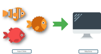 Machine Learning with R for Beginners | Step by Step Guide | Edureka