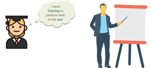 Machine Learning with R for Beginners | Step by Step Guide | Edureka