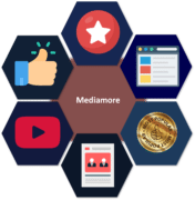 Microservices Tutorial for Beginners | Microservices Example | Edureka