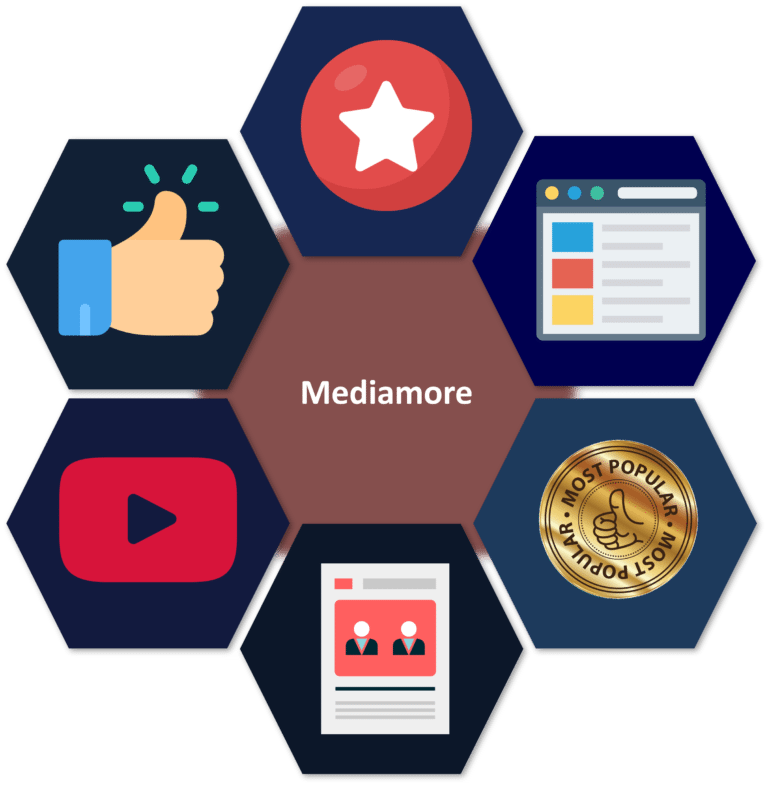 Microservices Tutorial For Beginners Microservices Example Edureka