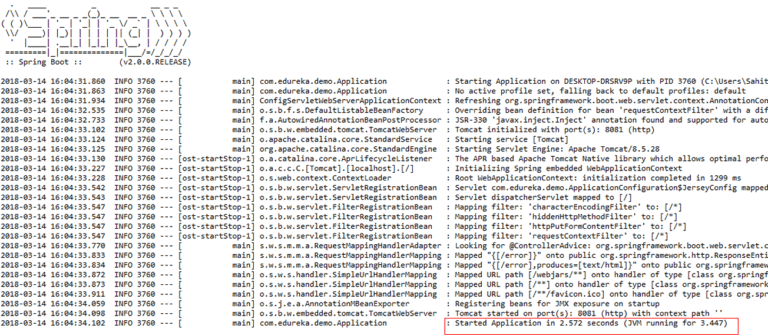 Microservices Tutorial For Beginners Microservices Example Edureka