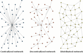 Top 55 Blockchain Interview Questions and Answers in 2025 | Edureka