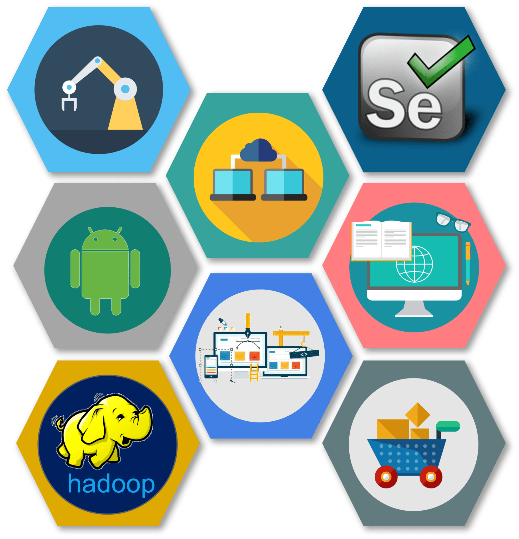 Top 10 Reasons To Learn Java Learn Java Programming Edureka