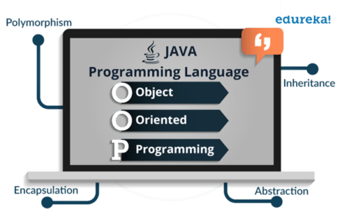Top 10 Reasons To Learn Java | Learn Java Programming | Edureka