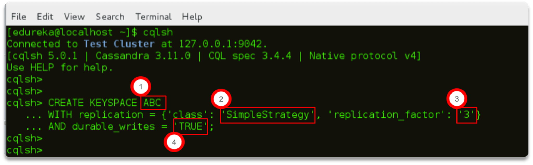 Top Apache Cassandra Interview Questions And Answers In 2024