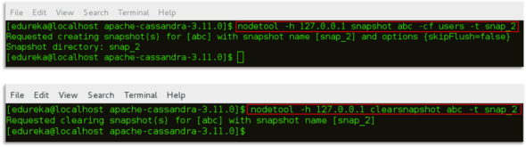 Top Apache Cassandra Interview Questions For 2020 | Edureka