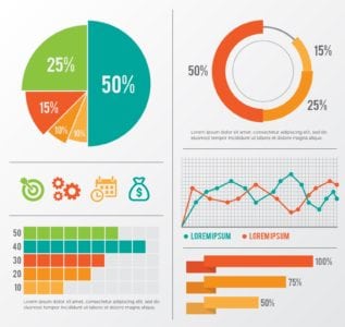 R Programming for Data Science | Edureka Blog