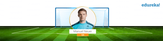 Analyzing FIFA World Cup 2018 Best XI using Python | Edureka