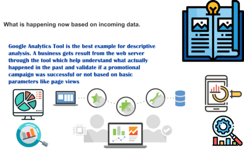 What is Big Data Analytics | Big Data Tools | Edureka