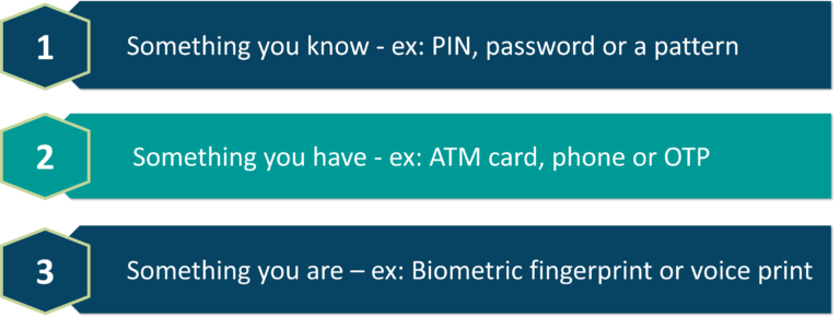 50+ Microservices Interview Questions for Experienced in 2024