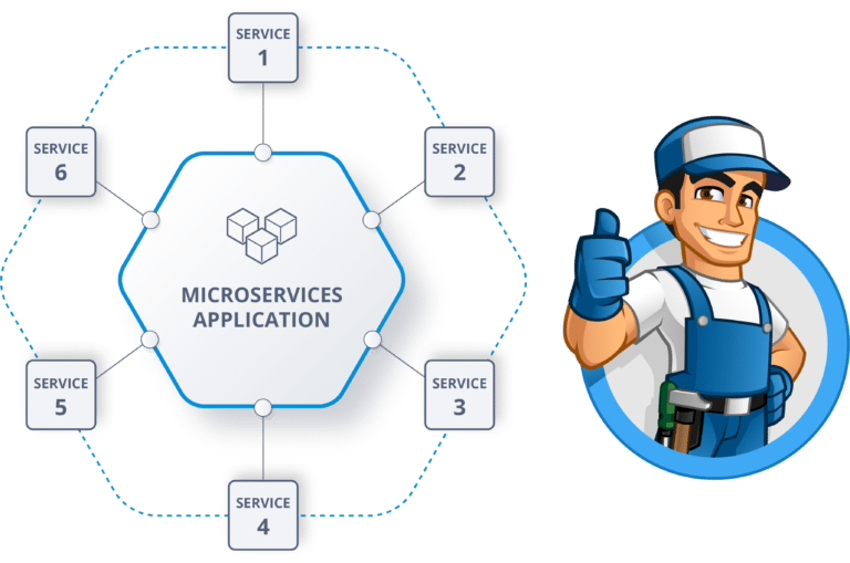 Top 10 Reasons to Learn Microservices | Why Microservices | Edureka