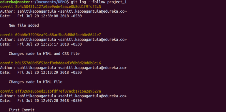 Top 20 Git Commands With Examples
