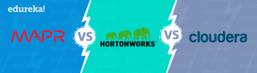 Cloudera Hadoop Tutorial | Getting Started with CDH Distribution | Edureka