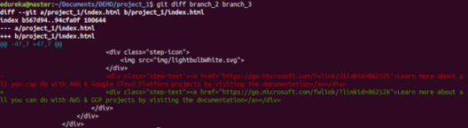 Top 20 Git Commands With Examples