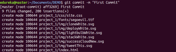 Top 20 Git Commands With Examples