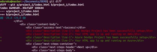 Top 20 Git Commands With Examples