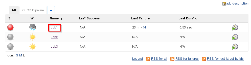 CI/CD Pipeline: Learn How to Setup a CI CD Pipeline From Scratch