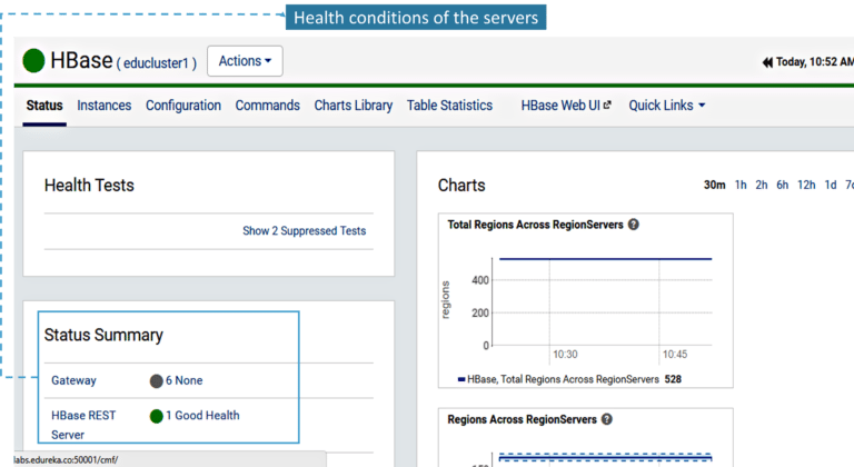 Cloudera Hadoop Tutorial | Getting Started with CDH Distribution | Edureka