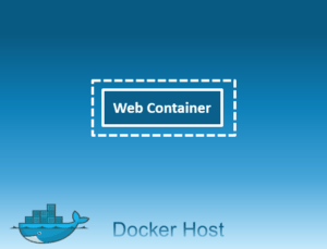 Docker Networking | Networking In Docker Containers With A Hands-On ...