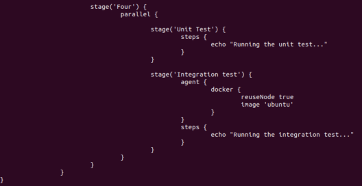 Jenkins Pipeline Tutorial Introduction To Continuous Delivery Edureka