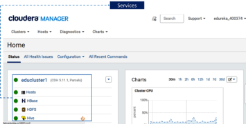 Cloudera Hadoop Tutorial | Getting Started with CDH Distribution | Edureka