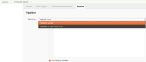Jenkins Pipeline Tutorial: Introduction To Continuous Delivery | Edureka